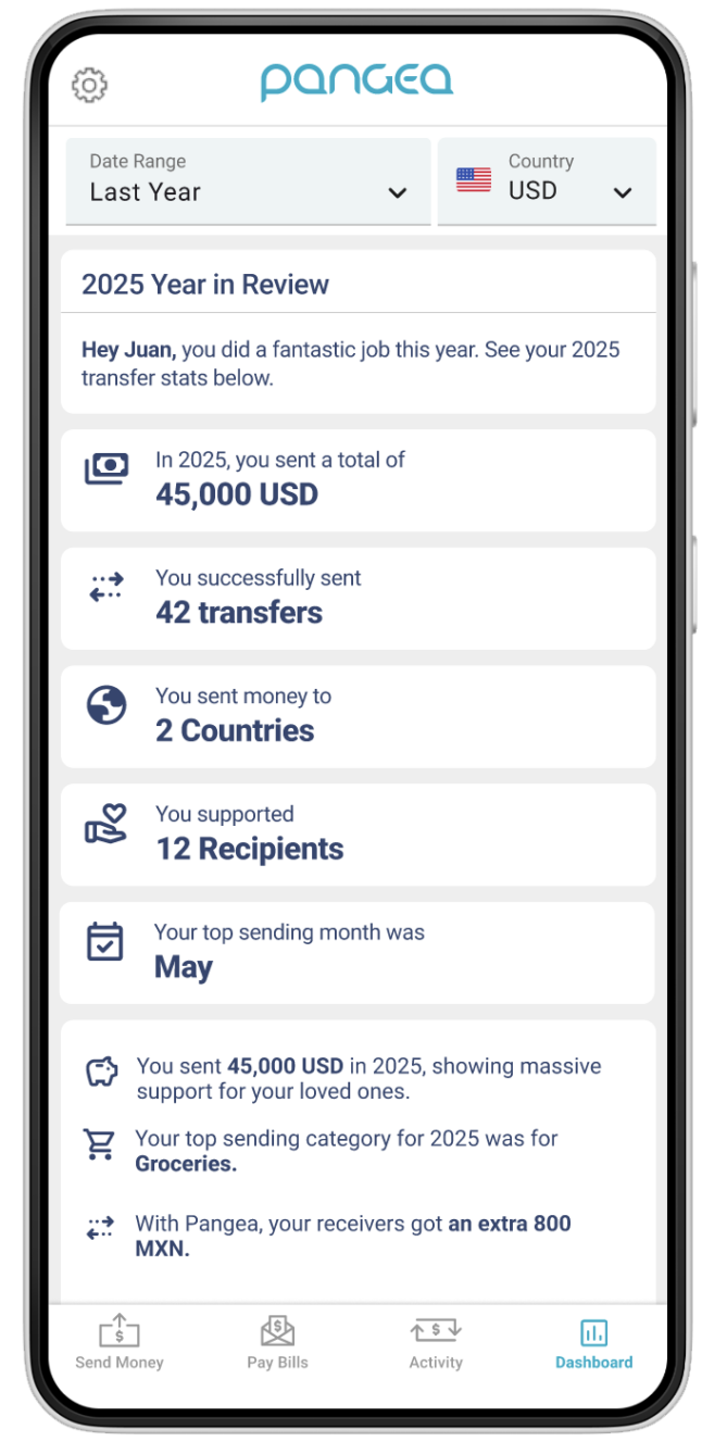 Your 2025 Year In Review - Pangea